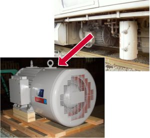 Railway car generator | Taiyo Electric Co., Ltd.